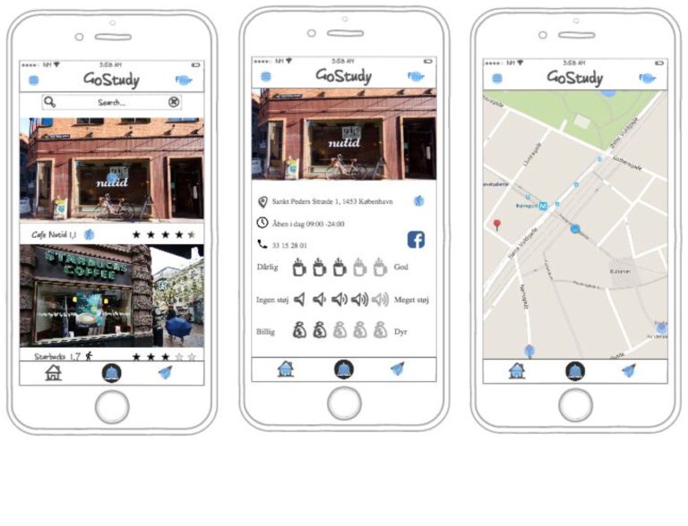 MY FIRST WIREFRAME | Ninja Creator Community